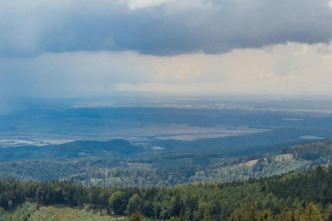 Weather around the year